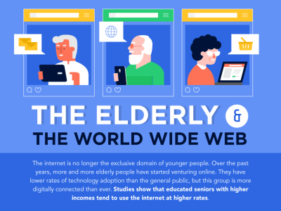Seniors use the internet more than ever - Living Costa Rica by American ...